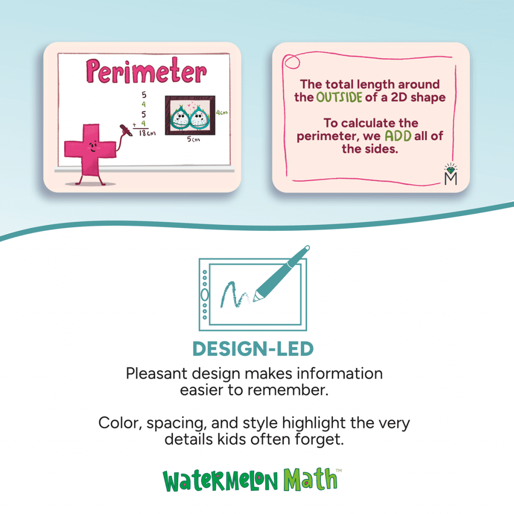 Watermelon Math: Surprisingly Sweet Test Prep.™ - MindMine Education