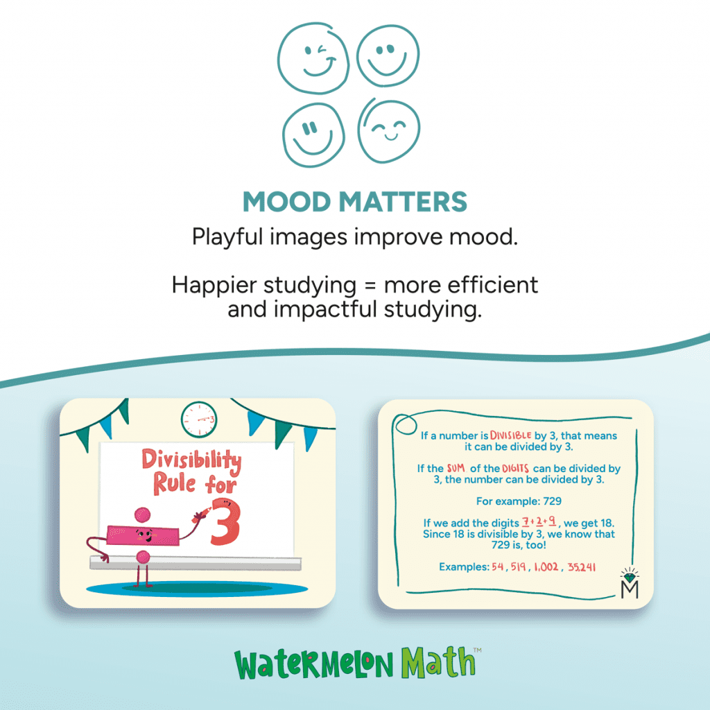 Watermelon Math: Surprisingly Sweet Test Prep.™ - MindMine Education